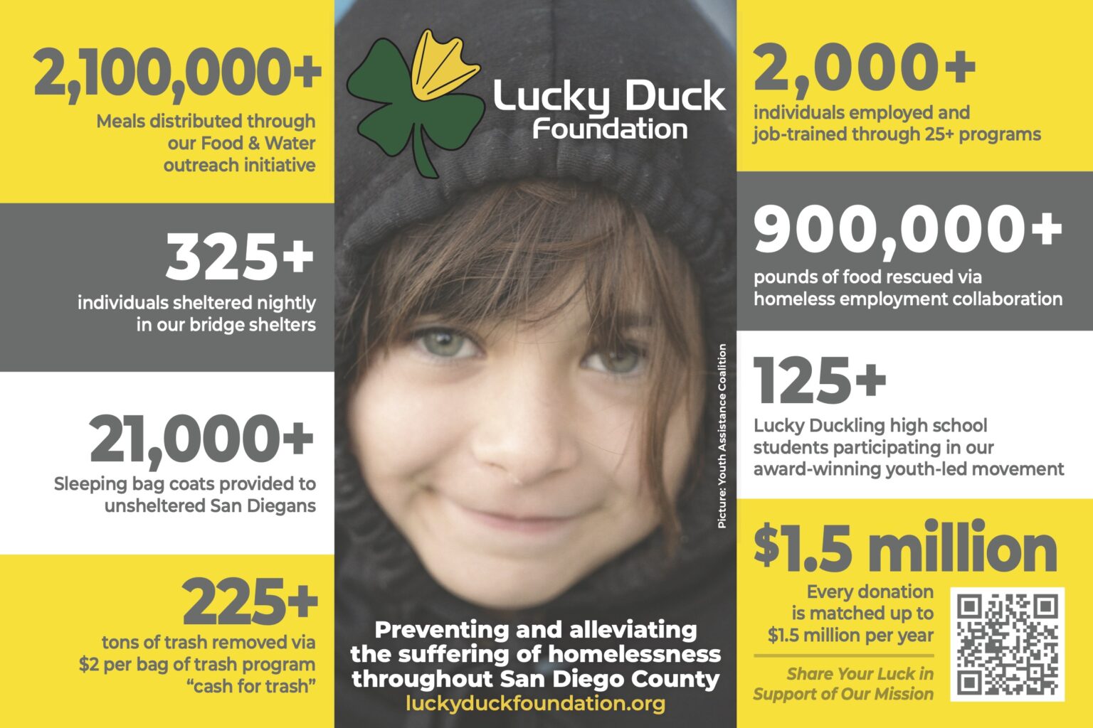About Us – Lucky Duck
